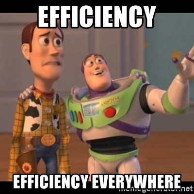 Winning back productivity from your weekly schedule